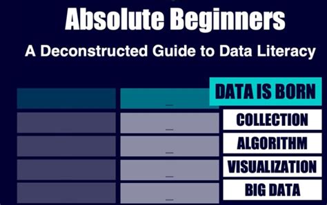 Data Analytics For Absolute Beginners A Deconstructed Guide To Data