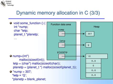Dynamic memory allocation in C and C++ - ppt download