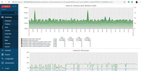 How To Add Linux Host In Zabbix Server For Monitoring