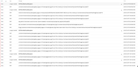 OCP Files NotFoundException Related To User S Avatar Issue Nextcloud Server GitHub