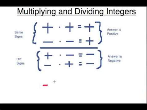 How To Multiply Integers YouTube