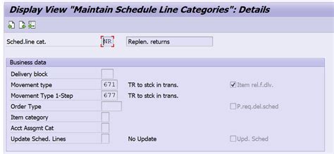How To Find The Linkage Of A Movement Type And Delivery Type In Sap