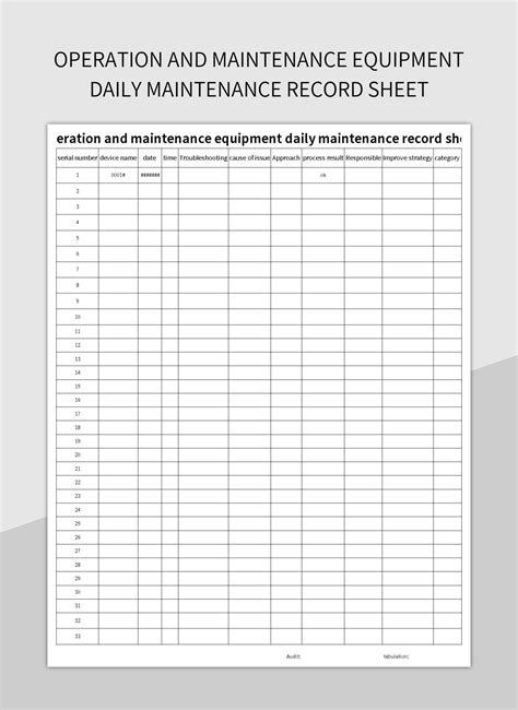 Daily Operation And Maintenance Checklist Excel Template And Google