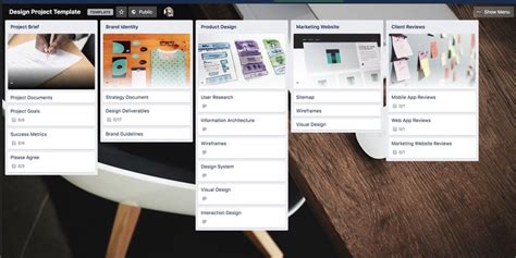 Trello Process Templates Ui Ux Design Ux Design Design