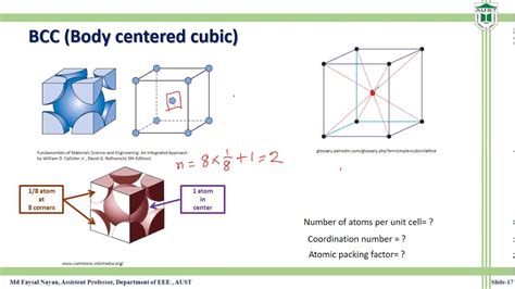 What Is A Cubic Unit Cell Structures