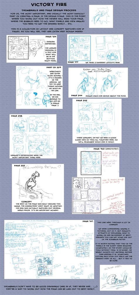 Vf Thumbnail Layout Sketches By Sulfurbunny On Deviantart Sketches Layout Page Design