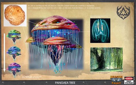 high voltage software on linkedin gameart conceptart indiedev