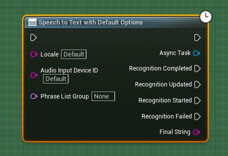 Missing Microsoft CognitiveServices Speech Extension Codec Dll Issue Lucoiso