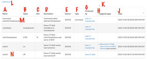 device events hubitat documentation