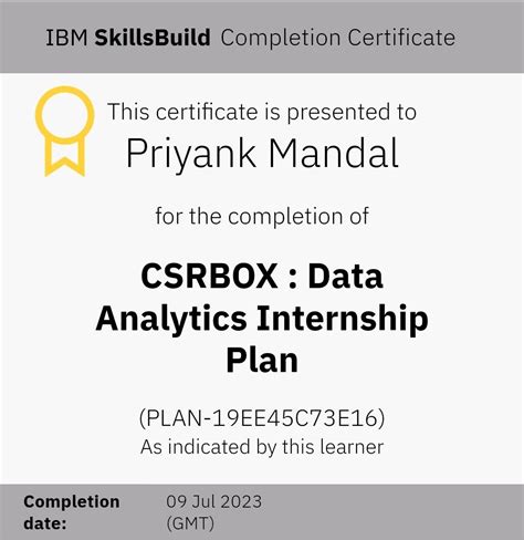priyank mandal on linkedin successfully completed the data analytics