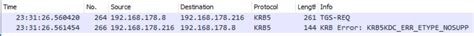 Kerberos Encryption