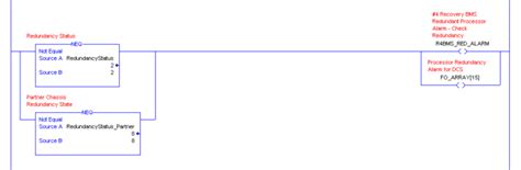 ControlLogix Redundancy System Alarm The Automation Blog