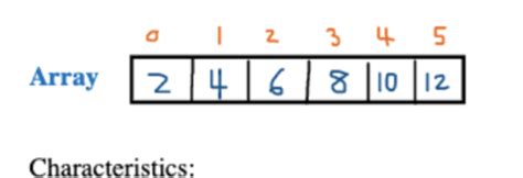 lists stacks and queues flashcards quizlet