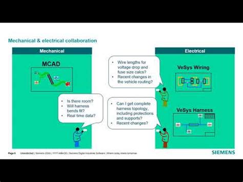 Pads Pcb Design Software Pricing Reviews And Features September Saasworthy Com