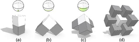 Figure 2 From Design And Structural Optimization Of Topological