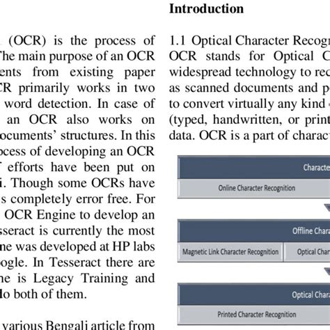 1 Types Of Character Recognition Download Scientific Diagram