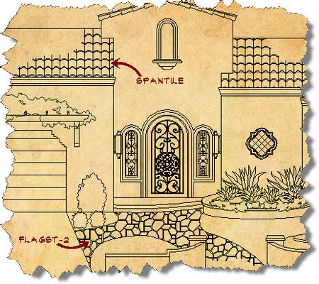 Free Autocad Stone Hatch Patterns Youmust