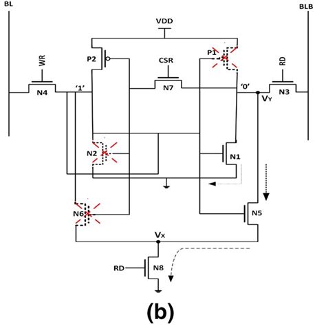 Spice Simulated Transistor Pmos Left And Nmos Right Ids Vs Vgs Download Scientific Diagram
