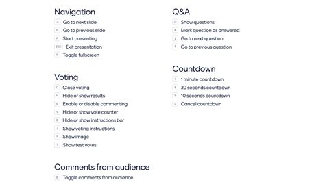 Tips And Tricks For Teaching With Mentimeter Mentimeter