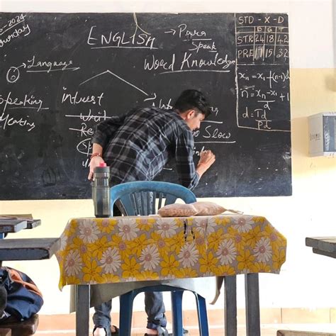 Raj Kumar Bishnoi On Linkedin Proudtobeateacher