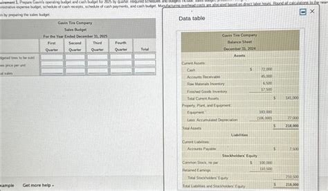 Data Table