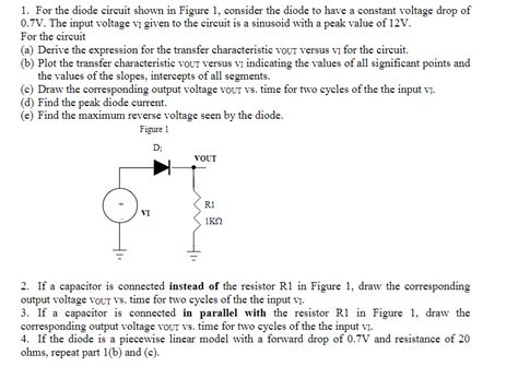 Solved For The Diode Circuit Shown In Figure 1 ﻿consider