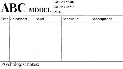 Abc Model Pdf