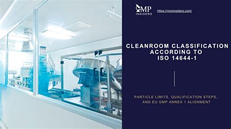 Cleanroom Classification According To Iso 14644 1 Gmp Insiders