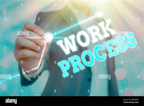 Conceptual Hand Writing Showing Work Process Concept Meaning Standard Procedures How To Handle