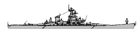 Bb 61 Iowa Class