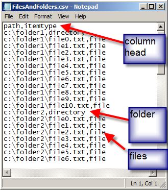 Use PowerShell To Automatically Create A CSV File Scripting Blog Archived