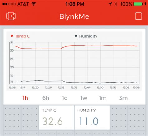 sparkfun blynk board esp8266 uygun fiyata satın al