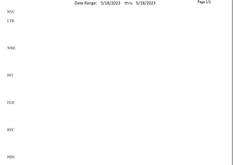 solved nprinting level sorting qlik community 2412036