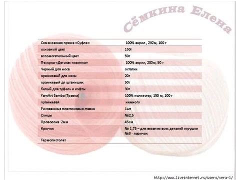 Комментарии к теме Samba Tye Personalized items