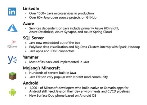 发布基于arm的openjdk For Windows 10 Java Blog In Chinese