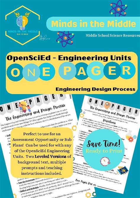 Openscied Engineering And Design Process One Pager Tpt