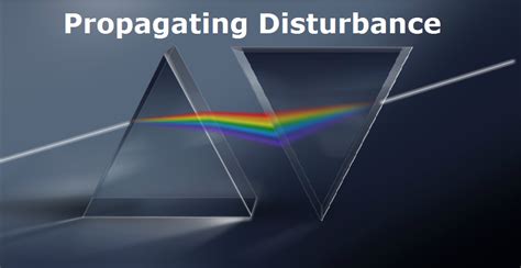 Propagating Disturbance Typing Trainer