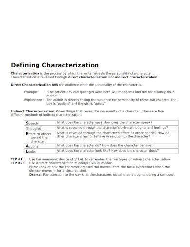 Free Printable Characterization Templates