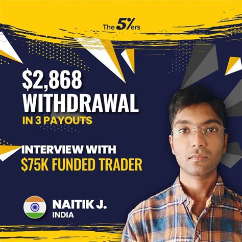 The5ers Trader Naitik Interview Trading Insights