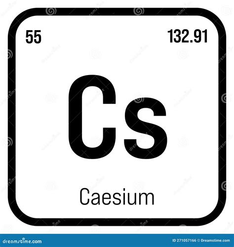 Caesium Cs Periodic Table Element Stock Illustration Illustration Of Name Number 271057166