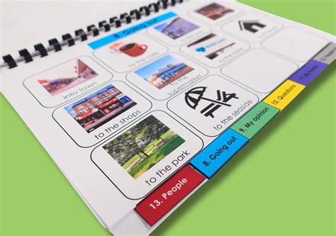 Communication Pack For Adults Who Benefit From Symbol Support Ace Centre