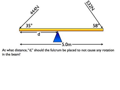More Torque Problems
