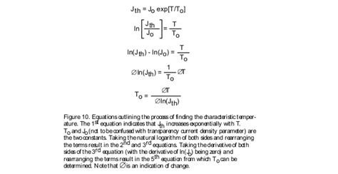 Parameter Overview Of Laser Diodes By Dr Kamran S Mobarhan