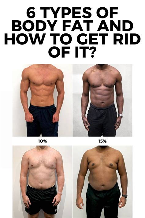 6 Types Of Body Fat And How To Get Rid Of It Body Fat Body Health