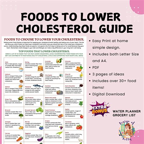 Foods To Lower Cholesterol Guide Chart 3 Page Pdf Printable Downloads