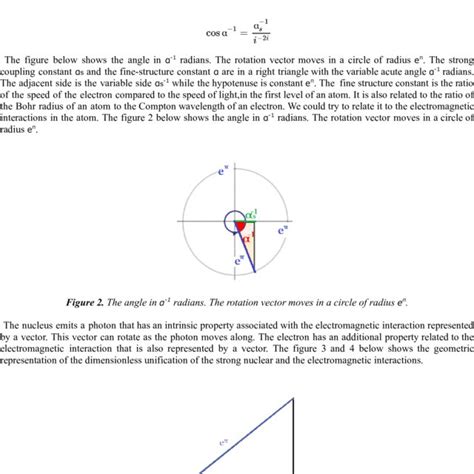 The Strong Coupling Constant αs And The Fine Structure Constant α Are Download Scientific