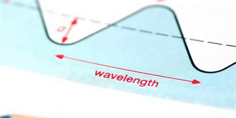 Understanding The Units For LED Output Bivar