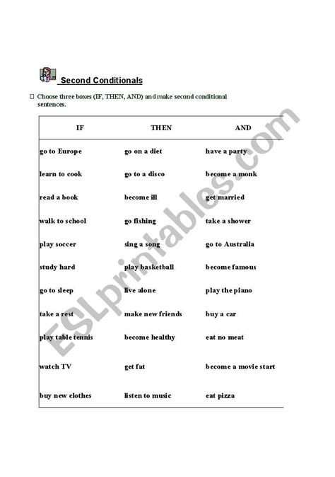 English Worksheets Second Conditonalsmaking Second Conditonal Sentences