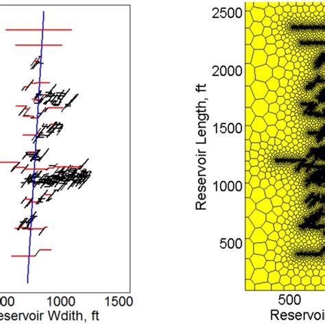 The Locations Of Microseismic Events Induced By The Stimulation