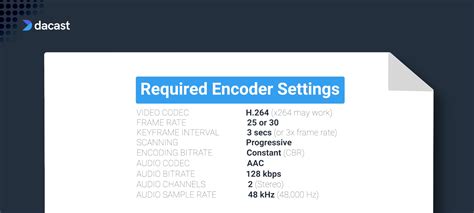 general encoder settings dacast
